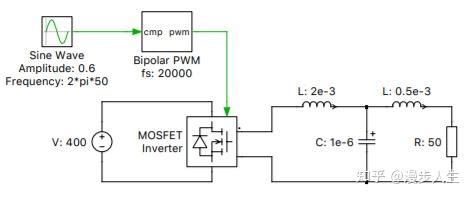 PLECS 应用示例41 带有基于C 脚本的PWM调制器的逆变器Inverter with C Script Based PWM Modulator 知乎