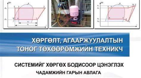 ОЗОНЫ ҮНДЭСНИЙ АЛБА 2025 ОН