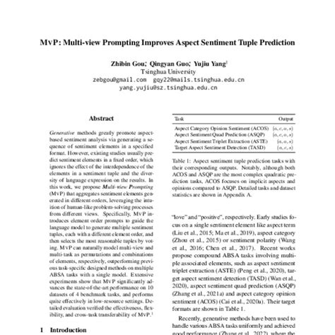 Mvp Multi View Prompting Improves Aspect Sentiment Tuple Prediction Acl Anthology