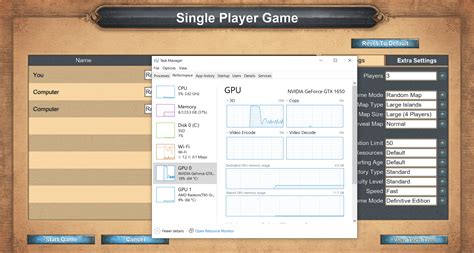 Wierd Gpu Utilization Raoe