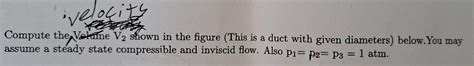 Solved Compute The Voluime V2 Shown In The Figure This Is A
