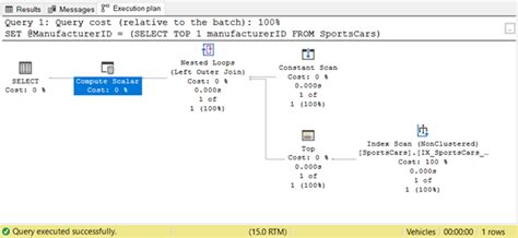 Какой функции нет в Sql Ucase