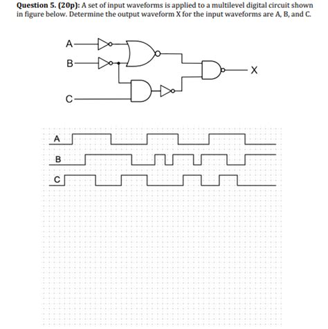 Solved Question P A Set Of Input Waveforms Is Chegg Com