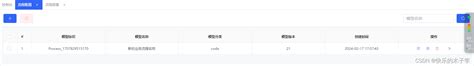 Vue3集成bpmnvue3 Bpmn Js Csdn博客