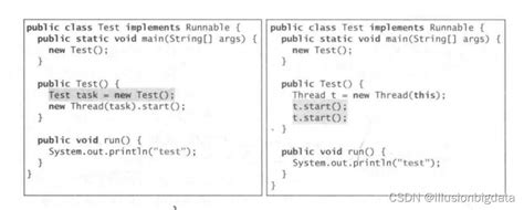 Java线程与并发编程基础：runnable、线程状态、线程池与同步机制 Csdn博客