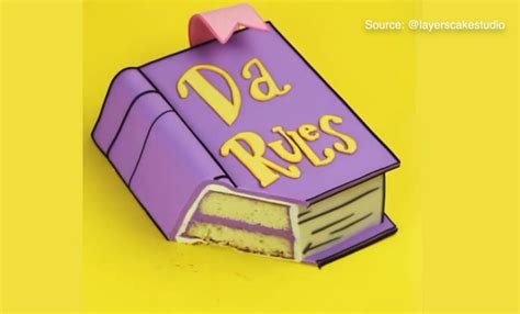 Richmond Baker To Appear On New Season Of Netflixs ‘is It Cake