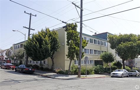 Ivy Haus 1844 7th Ave Oakland Ca 94606