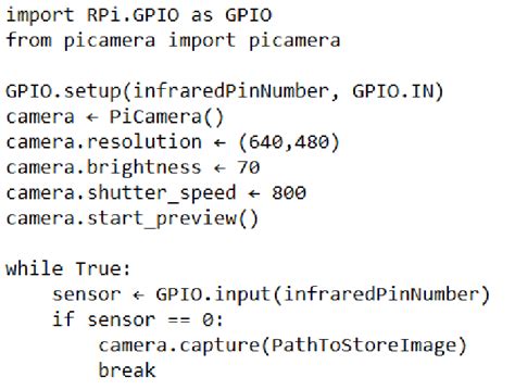 pseudocode for algorithm in raspberry pi download scientific diagram