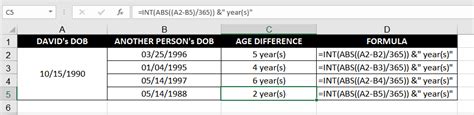 How To Calculate Age In Excel Easy Formulas