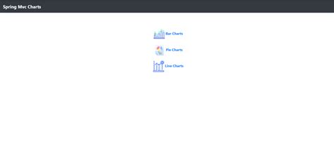 GitHub Edakass Charts Spring Boot Bar Pie Line