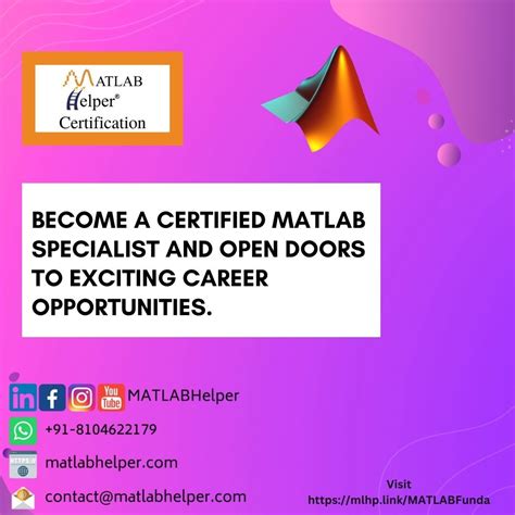 Matlab Helper ® On Linkedin Matlab Programmingcourse Onlinelearning