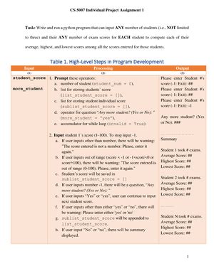 WPI CS 5007 Individual Project 5 Answer CS 5007 Individual Project Assignment 5 CS 5007