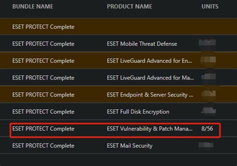 Patch And Vulnerability Management Is Non Functional After Trying To Enable It Via Policy Eset