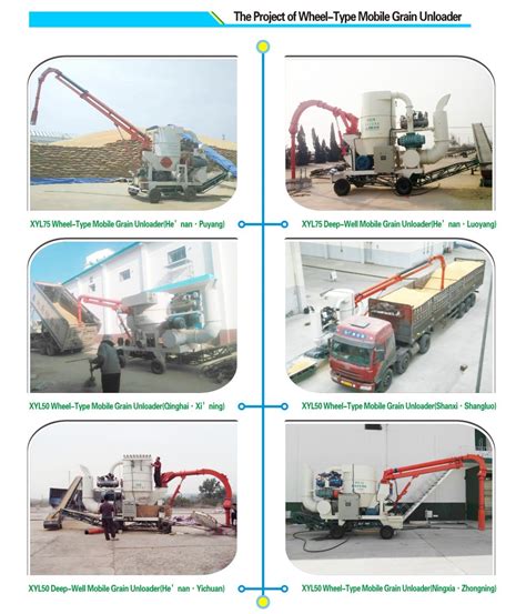 Conveyor System Loading And Unloading Automobile Assembly Line Grain Unloader China Unloader