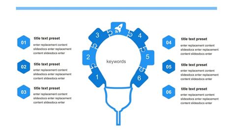 Diagram Of Light Bulb With The Numbers Google Slide Theme And Powerpoint Template Slidedocs