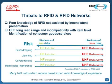 ubiquitous computing through mass adoption of rfid ppt download