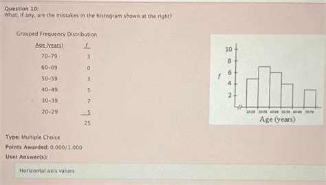 Solved Question 10 What If Any Are The Mistakes In The