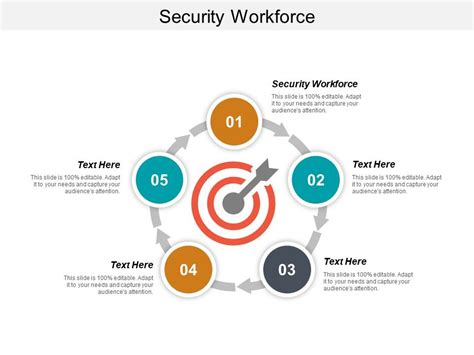 Security Workforce Ppt Powerpoint Presentation Infographics Format Ideas Cp