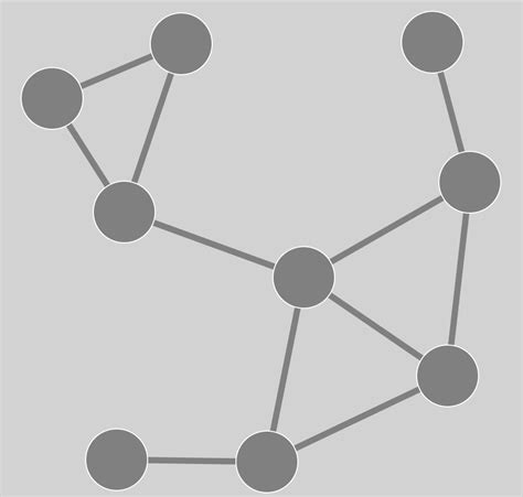 Ogma Tutorials Styling Api