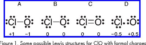 How Can I Draw The Lewis Structure For Clo Socratic