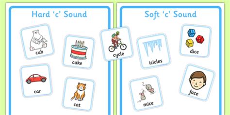 Hard And Soft C Sound Sorting Game KS1 Phonics Phase 5