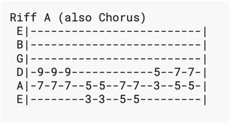 43 Best Easy Guitar Riffs For Beginners Learn These Now