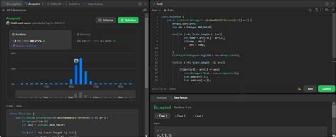 Solved A Challenging Problem On Leetcode Using Java Sakir Shaikh Posted On The Topic Linkedin