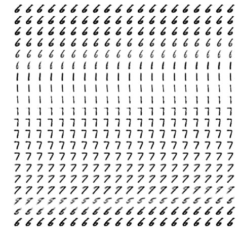 Traversing The Latent Space Of A Spherical Ccm Aae D 2 Along An Download Scientific Diagram
