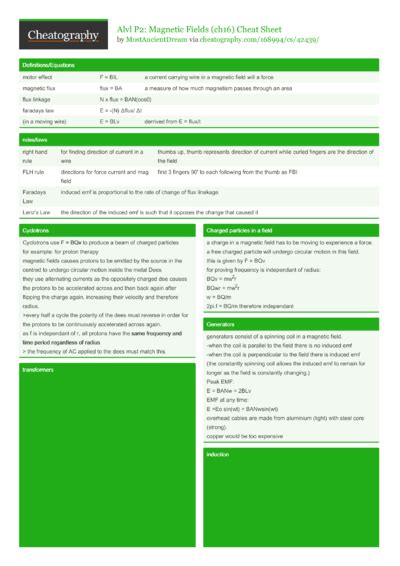 A Level Physics Measurements And Their Errors Cheat Sheet By