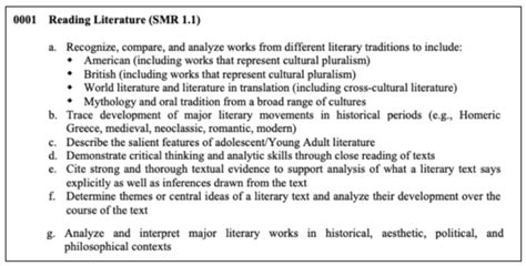 Cset English Free Practice Test And Prep Artofit