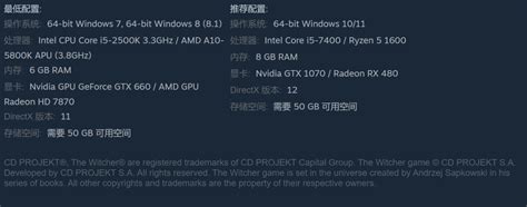 【pc游戏】发行商cdpr旗下《赛博朋克2077》《巫师3》低价区价格暴涨 3楼猫