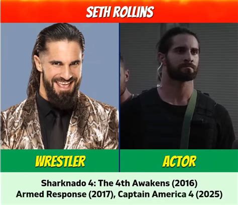 Vimal Chaudhary Vimal Chaudhary Added A New Photo