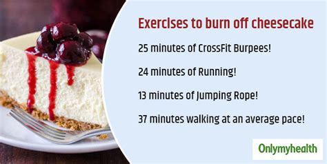 Know Your Plate Nutrition Expert Shares Calorie Count In 1 Slice Of