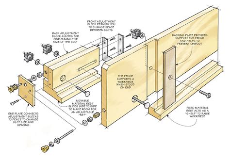 Nice Router Table Box Joint Jig Plans ~ Any Wood Plan