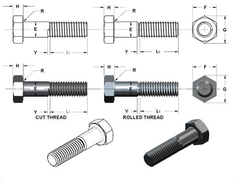 Solidworks Drawings Of Bolts