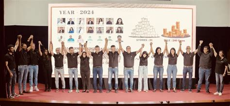 Umar Akhter On Linkedin Scaling Leadership Team