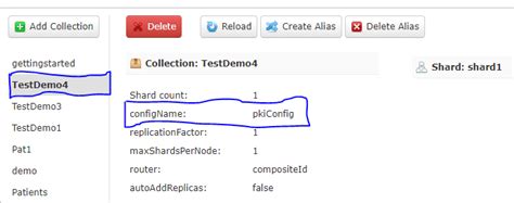 Solrcloud Creating A Solr Collection With Curl Stack Overflow