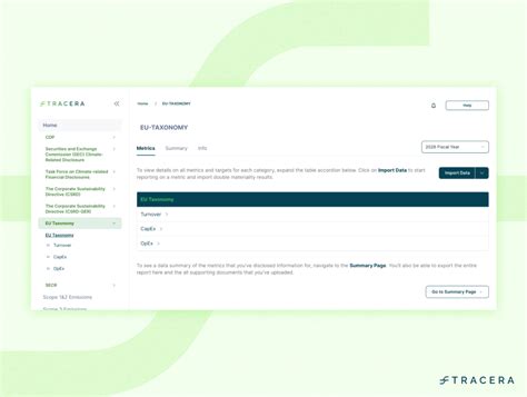 Top 5 Eu Taxonomy Software Solutions For 2025 Reporting