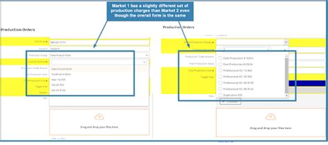 Restrict Ad Type And Field Usage