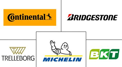 대형 타이어 시장 점유율 성장 및 예측