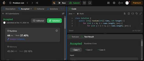 anusha wankhade on linkedin java leetcode problemsolving algorithms datastructures