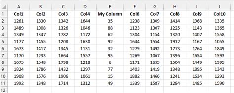 How To Build A Macro For Report With Inconsistent Number Of Columns
