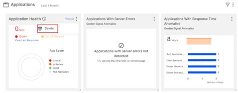 Create Custom Dashboards To View Instance Key Metric Details