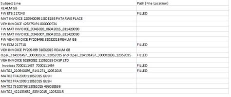 Vba Finding Text In A String Then From A Cell Then Copying Values