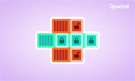 Secure Your Containers Best Practices And Upwind Cnapp