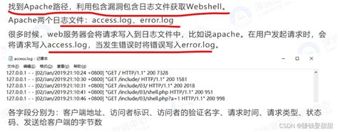 网络安全——文件包含漏洞 Csdn博客