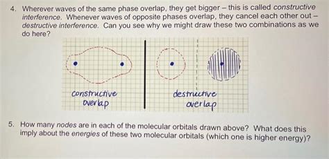 Solved 4 Wherever Waves Of The Same Phase Overlap They Get