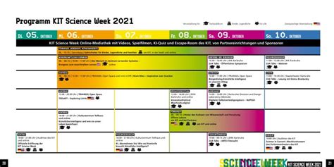 Elena Pfeifer On Linkedin First Kit Science Week 2021 Starts Next Tuesday With Many Interesting…