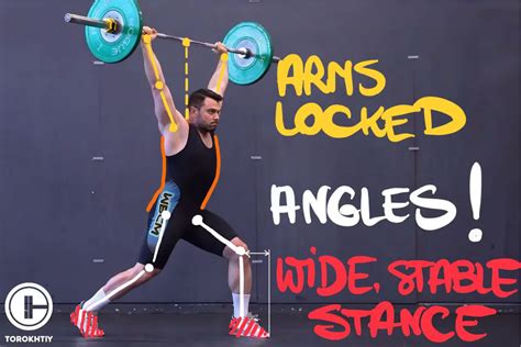 Clean And Jerk Technique Benefits And Common Mistakes