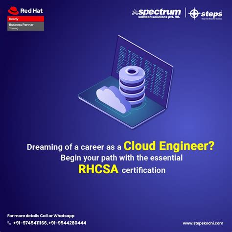 Spectrum Softtech Solutions Pvt Ltd On Linkedin Call Curriculum